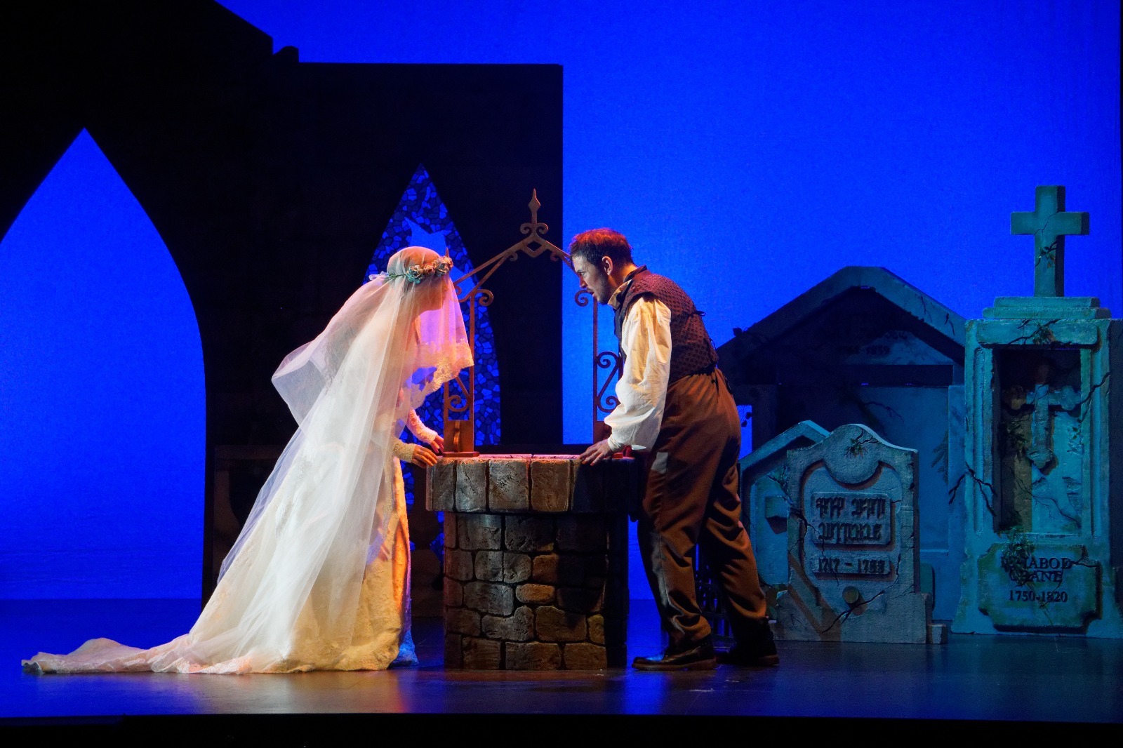 En la Luna Teatro - Dossier 2025 En la Luna teatro